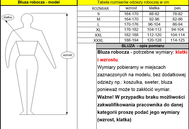 Tabela rozmiarów – Garment – Fabryka odzieży roboczej Tabela rozmiarów – Garment – Fabryka odzieży roboczej